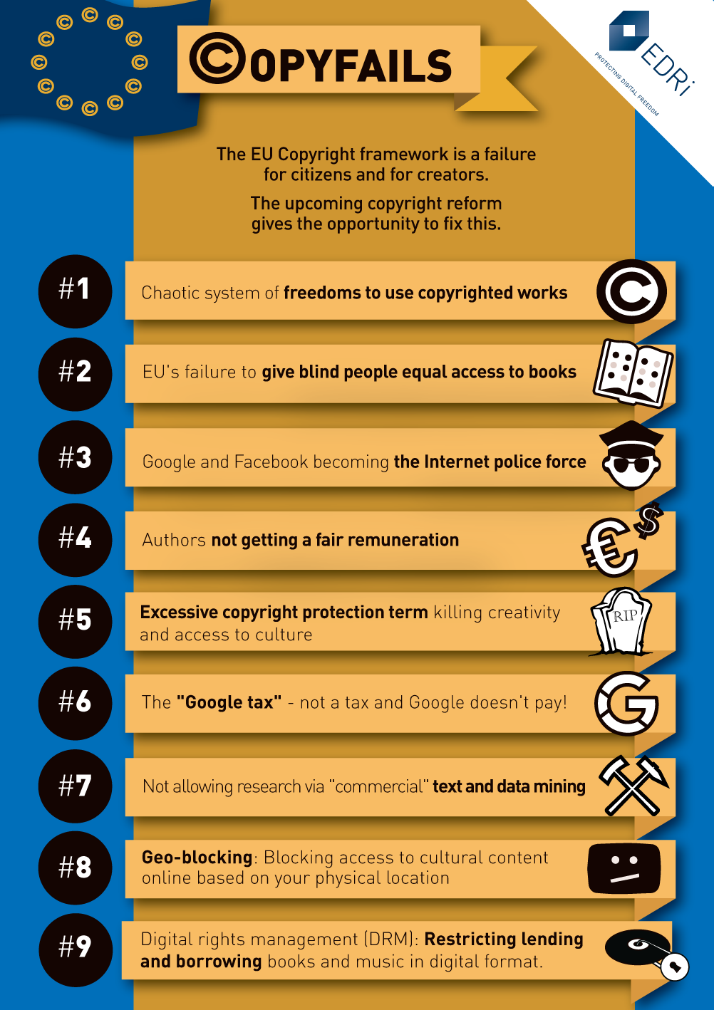 Copyfails: Time to #fixcopyright! - EDRi