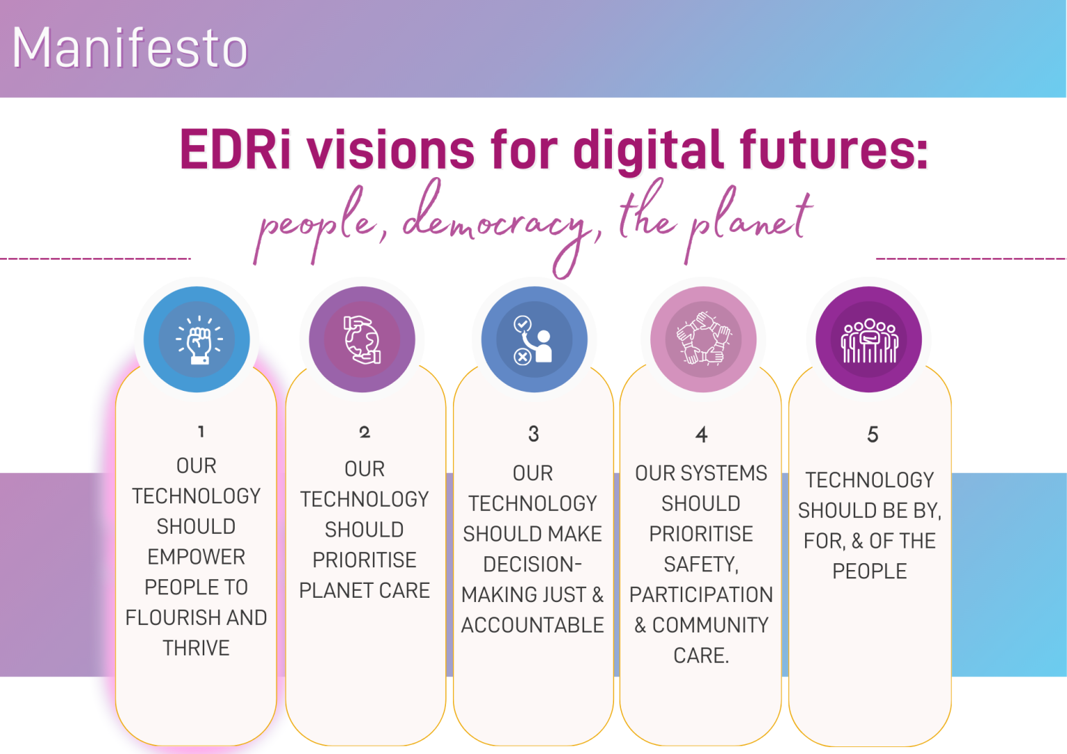 Empowering people to flourish and thrive: A vision for our digital ...